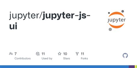 Jupyter Js Uisrcdocmanagerdefaultts At Master · Jupyterjupyter Js Ui · Github