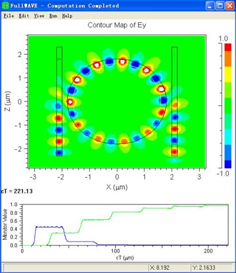 Rsoft Component Design Suite 2018 Software For Photonic Device And Optical Communications System