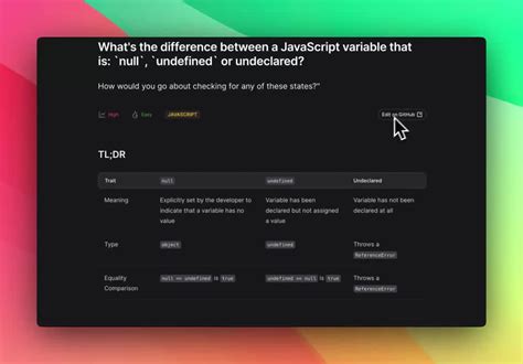 Yangshun Tay On Linkedin Javascript 10 Comments