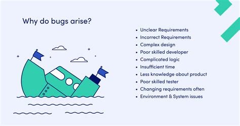 What Is Bug Life Cycle In Manual Testing — Executive Automats
