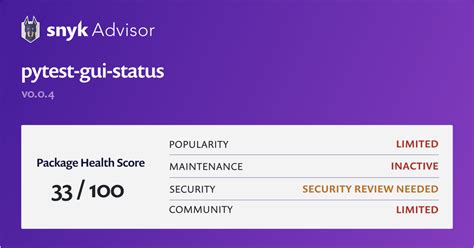 Pytest Gui Status Python Package Health Analysis Snyk