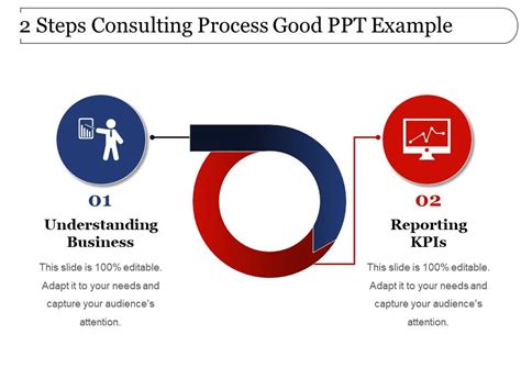 2 Steps Consulting Process Good Ppt Example Powerpoint Templates Designs Ppt Slide Examples