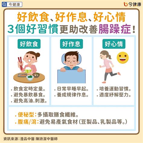 腸躁症和肝膽、脾胃有關。中醫指2大類型，從根本調理助改善！ 今健康