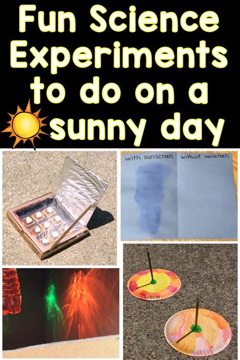 Pin On Educational Pins For K