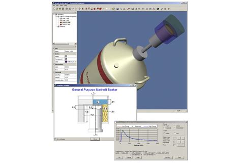 Labsocs™ Calibration Software Mirion