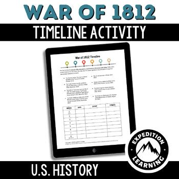 War Of 1812 Timeline By Expedition Learning Tpt