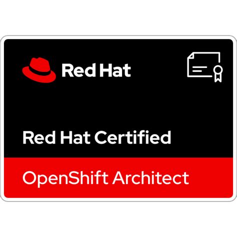 Red Hat Certified Openshift Architect Credly