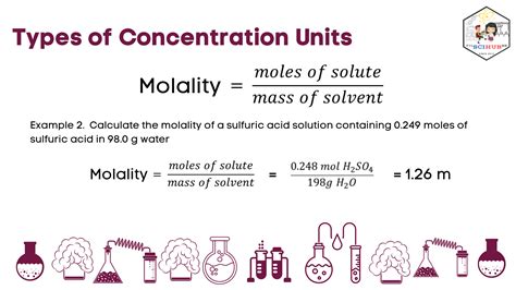 Chemistry Module Solubility And Concentration Units — Filipino Science Hub