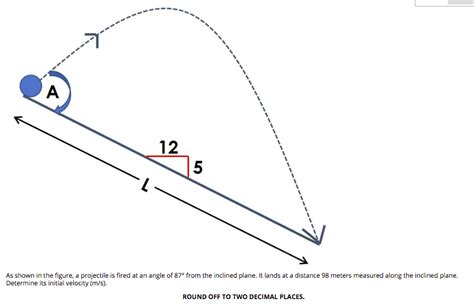 Solved As Shown In The Figure A Projectile Is Fired At An Chegg