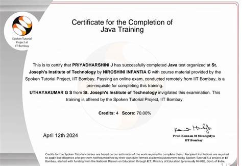 Priyadharshini Jaganathan On Linkedin Java Certification