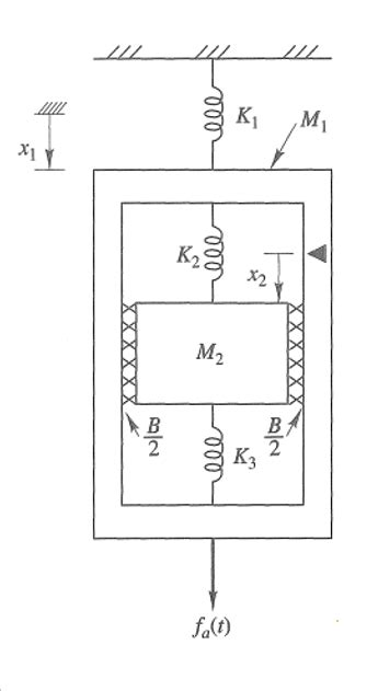 Solved • Represent The System In State Space Systems