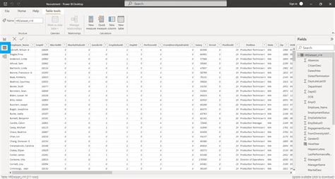 Power Bi Dashboard Introduction Geeksforgeeks