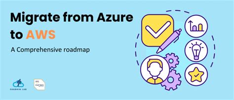 Migrate From Azure To Aws A Comprehensive Guide Shadhin Lab Llc