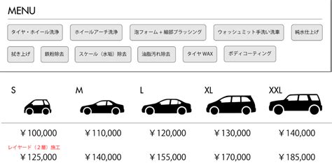 【横浜市の徹底洗車・コーティング専門店】ecd Garage Ecd Motoring【イーシーディーモータリング】
