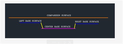Merge Multiple Surfaces Autodesk Community