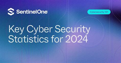 Cyber Security Statistics Featured Image Sentinelone