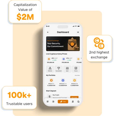 Altcoin Traders Case Study Altcoin Traders Case Study