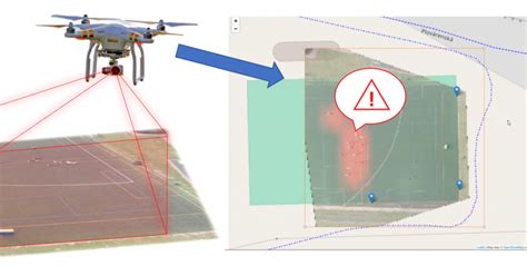 Czech Scientists Develop ‘drones With Brains To Make Crowd Surveillance Far Easier Radio