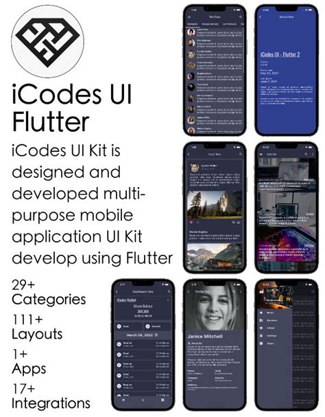 Icodes Ui Flutter Codemarket