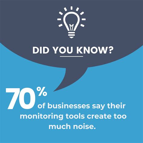Observability Artificialintelligence Techtrends Devops Intergral