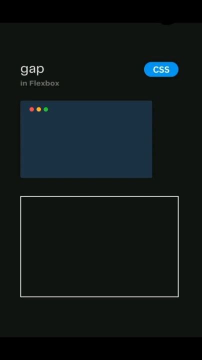 saddam hossen on linkedin css `gap` is a property used with css grid and flexbox layouts to define…