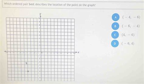 Which Ordered Pair Best Describes The Location Of The Point On The Graph A 4 6 B 6 [math]