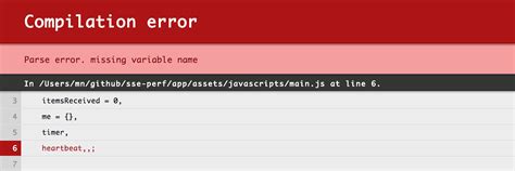 d3 js and play framework getting started