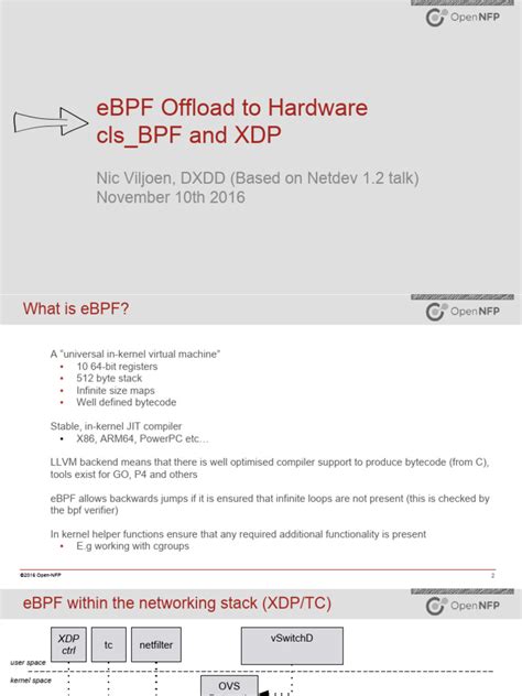 Ebpf Offload To Hardware Cls Bpf And Xdp Nic Viljoen Dxdd Based On Netdev 12 Talk