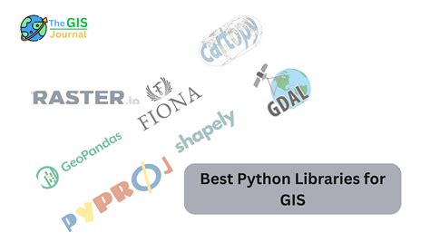 Best Python Libraries For Gis When It Comes To Gis Geographic By Gis Journal Medium