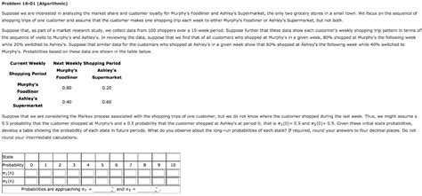 Solved Problem 16 01 Algorithmic Suppose We Are Interested