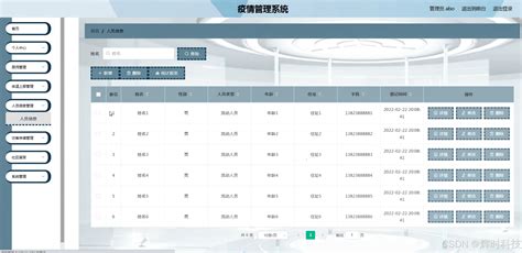 Java计算机毕业设计疫情管理系统（开题程序论文） Csdn博客