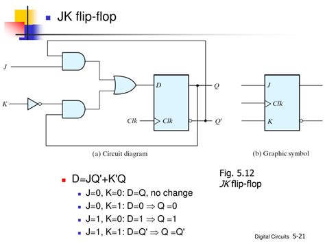 Ppt Synchronous Sequential Logic Powerpoint Presentation Free Download Id 5878574