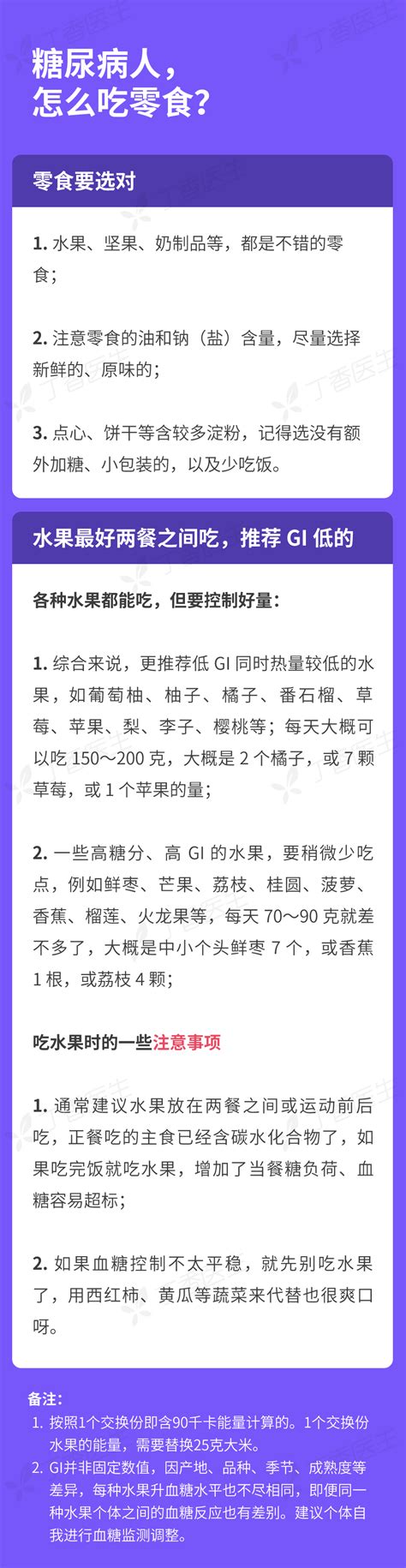 别再不敢吃主食了！糖尿病人饮食的 11 个真相丁香医生