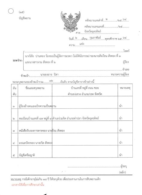 แบบฟอร์มศาล แบบพิมพ์ศาล แบบพิมพ์งานทนายความ By ทนายองอาจ Facebook