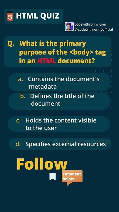 Html Interview Questions 1100 Codewithronny Html Shortsfeed Youtube