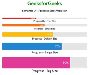 Semantic Ui Progress Size Variation Geeksforgeeks