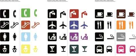 Funciones De La Imagen Función Representativa Lenguaje Lenguaje Visual