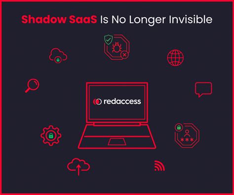 Cybersec Infosec Cybersecurity Cyberthreats Cyberrisk Dor Zvi