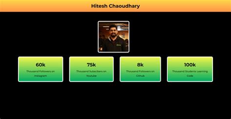 Github Mayurpatilllljavascript Counter Javascript Counter Project