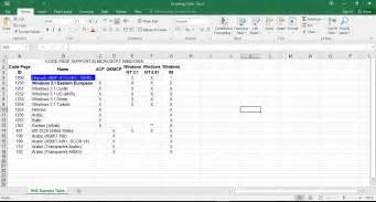 Javascript How To Format File Excel Before Export Stack Overflow