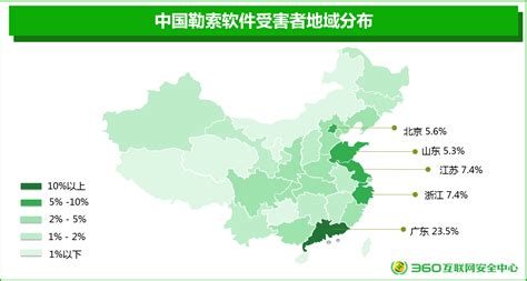 永恒之蓝勒索蠕虫爆发周年360发布多款勒索软件防护方案 安全内参 决策者的网络安全知识库