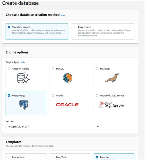 Aws Lambda Serverless Strapi 4 Guide