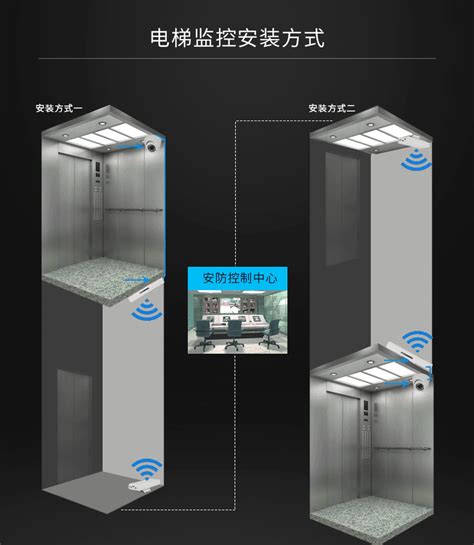 电梯无线网桥安装图解网桥安装网桥怎么安装大山谷图库
