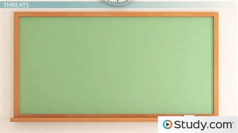 Internal Validity In Research Definition And Examples Lesson