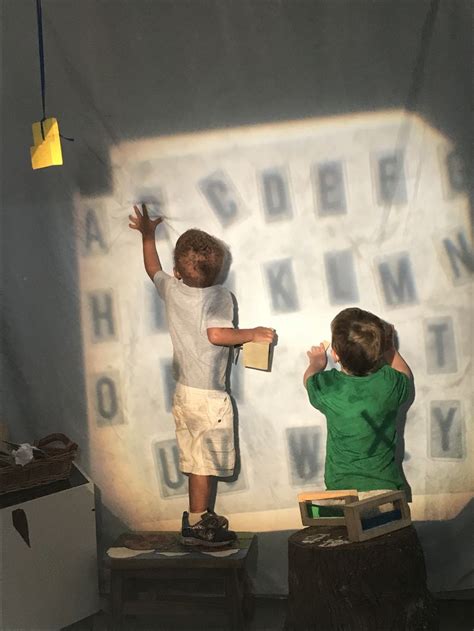 A Projector In The Classroom Is A Preschool Must Art Lessons Overhead Projector Light And