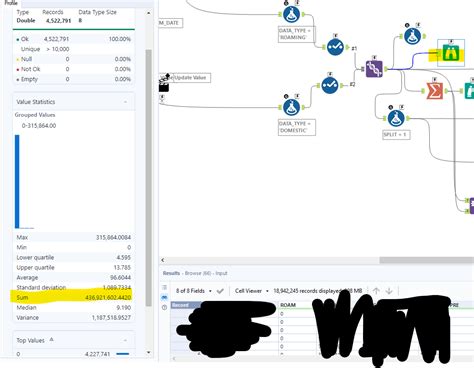 Sum Not Matching Sum On Browse Tool Alteryx Community