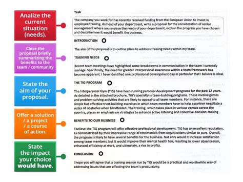 C1 Proposal Labelled Diagram