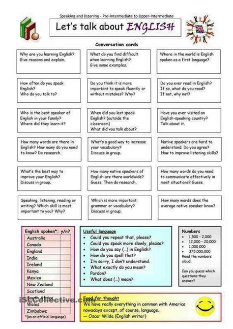 Spm 1119 English Thinkers Speaking Topic Cards Secondary Level