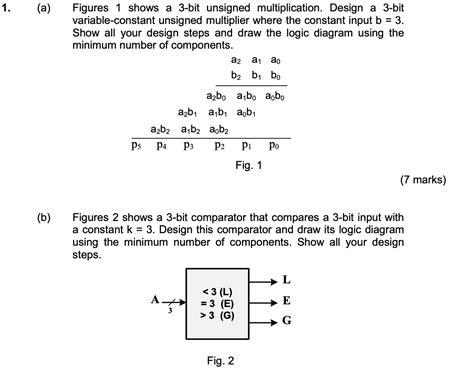 Solved 1 A Figures 1 Shows A 3 Bit Unsigned