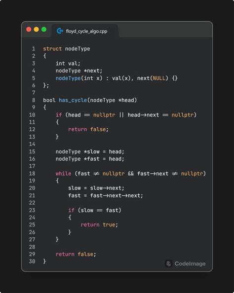 Umer Fayyaz Basra On Linkedin Coding Programming Cplusplus Datastructures Algorithms